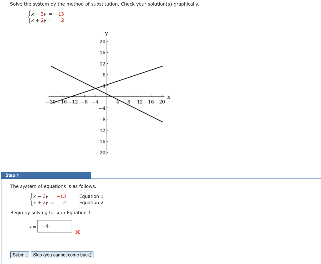 Solved Solve the system by the method of substitution. Check | Chegg.com