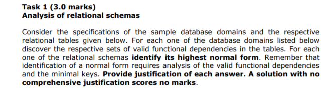 Solved Task 1 (3.0 marks) Analysis of relational schemas | Chegg.com