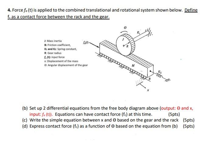 Solved 4. Force fo(t) is applied to the combined | Chegg.com