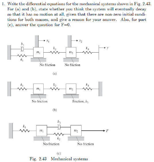 Solved 1. Write the differential equations for the | Chegg.com