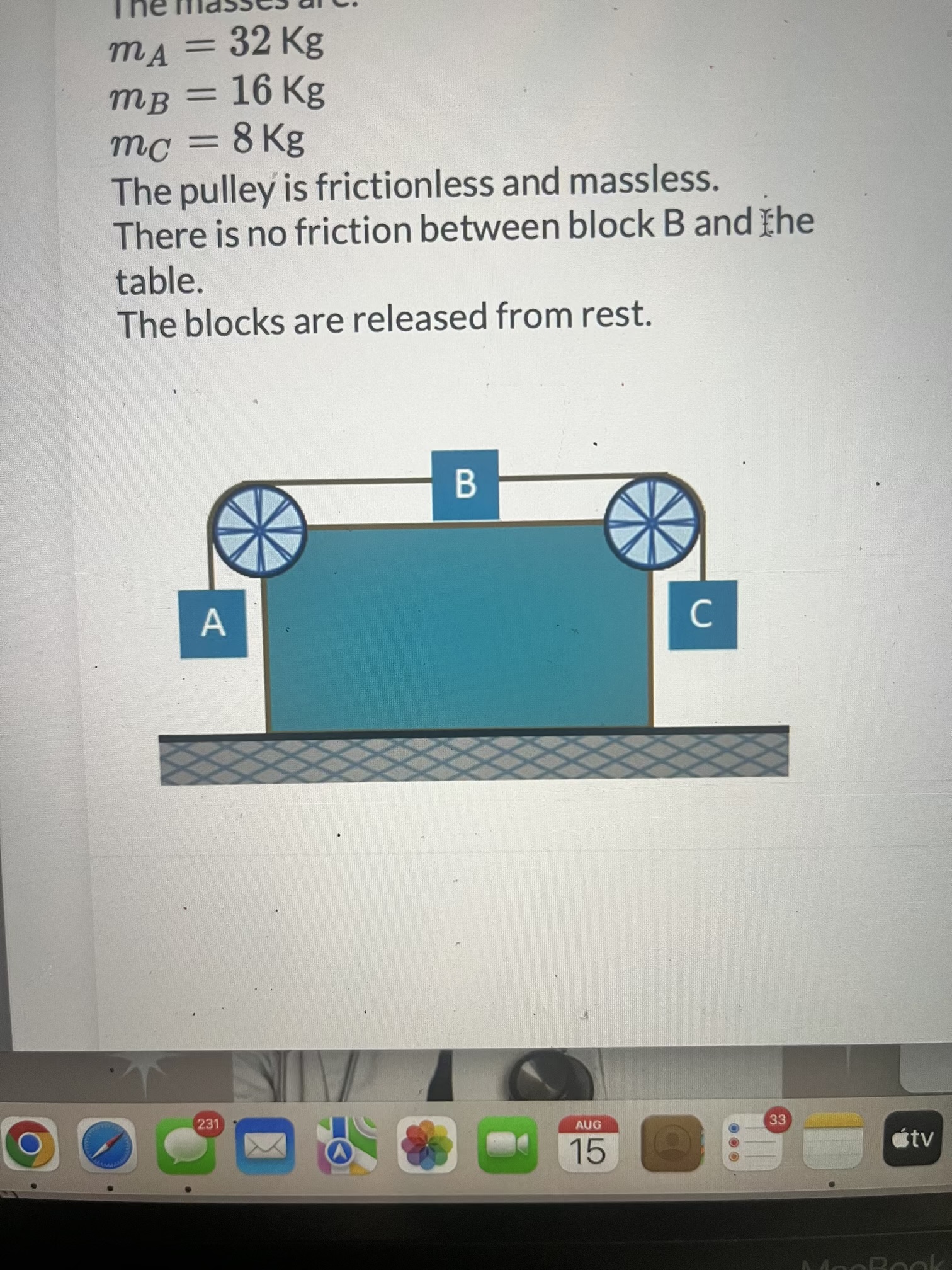 Solved Blocks A, B, and C are attached to two strings that | Chegg.com