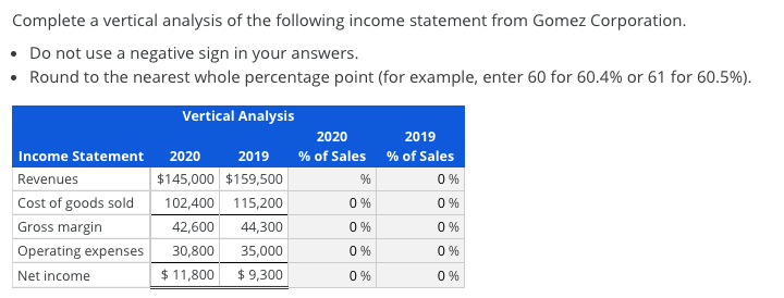 Solved Complete a vertical analysis of the following income | Chegg.com