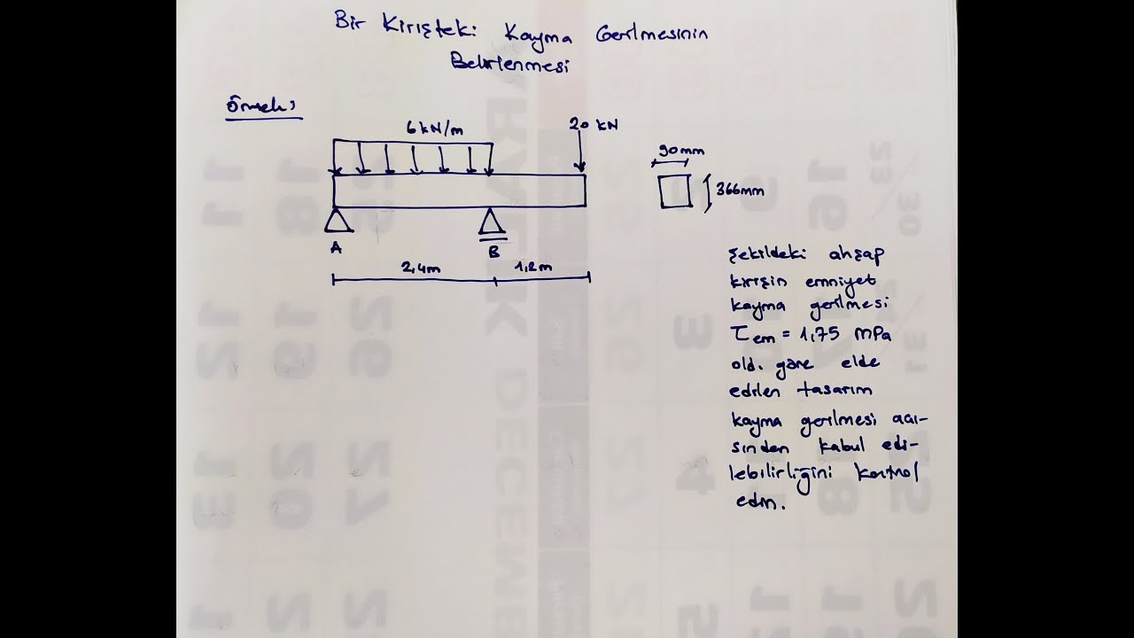 Solved Bir Kiristek: Kayma Gerlmesinin Bebrienmesi Ômeh' | Chegg.com