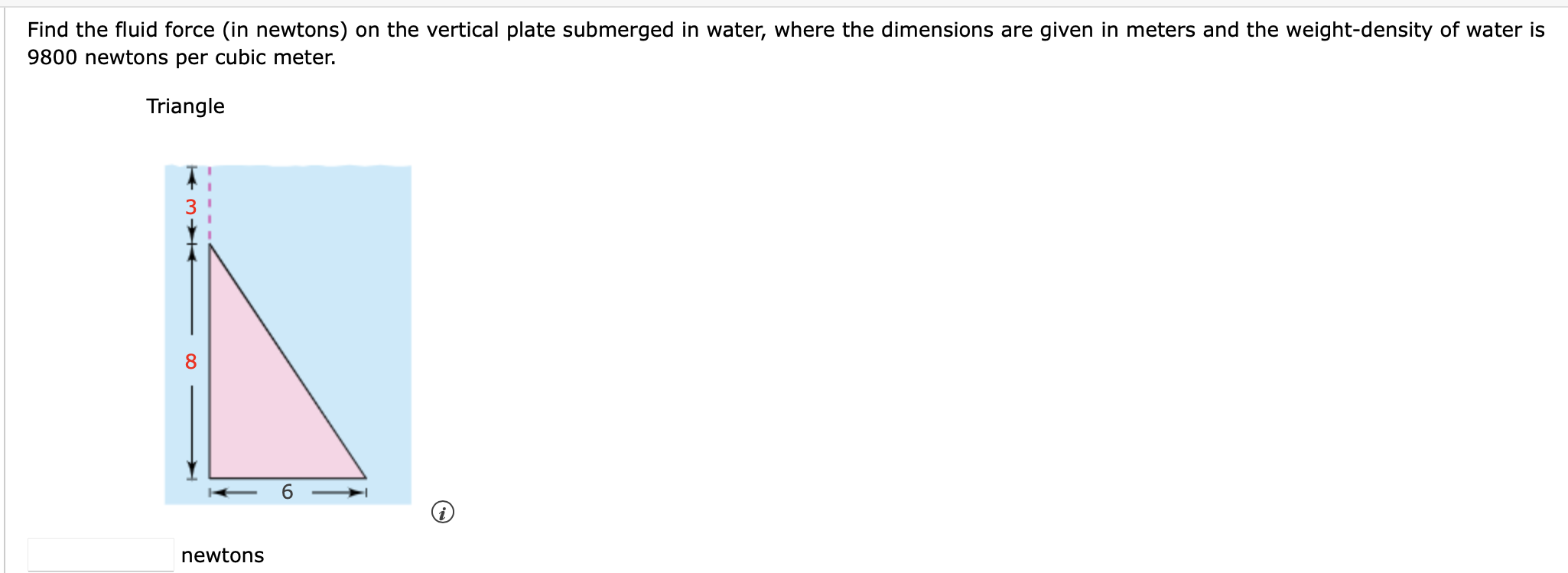 Solved Find the fluid force (in newtons) ﻿on the vertical | Chegg.com