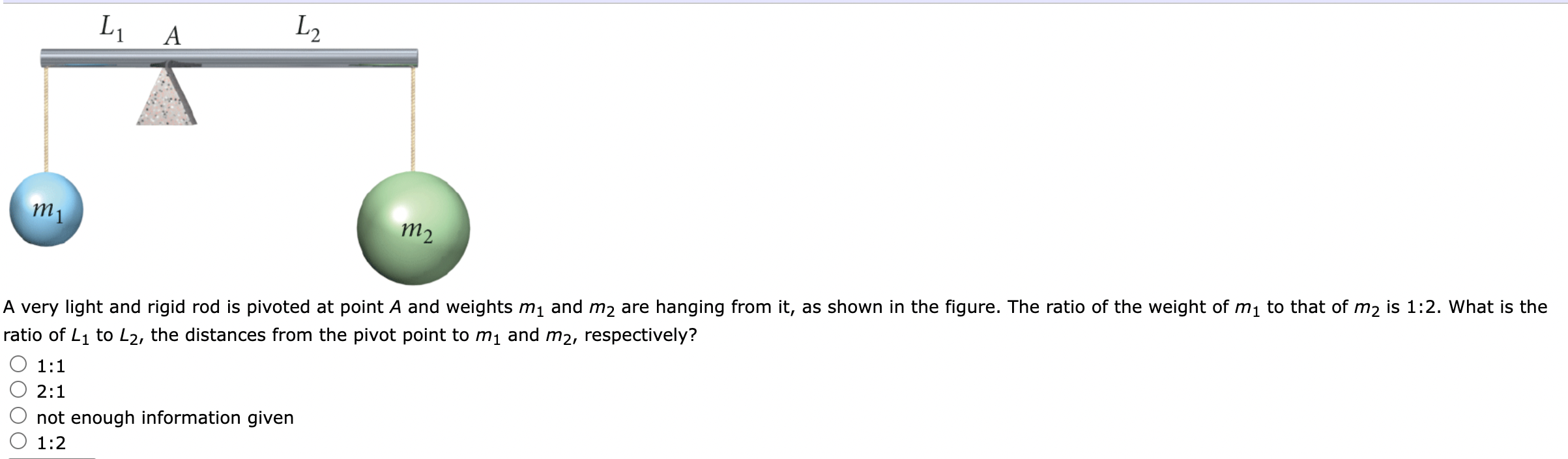 Solved A very light and rigid rod is pivoted at point A and | Chegg.com