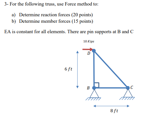 Solved 3- For the following truss, use Force method to: a) | Chegg.com