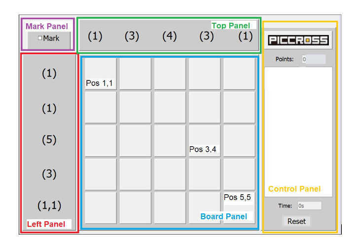 Mark Panel Mark (1) (3) (4) Top Panel (3) (1) | Chegg.com
