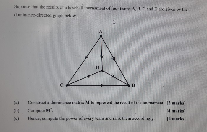 Solved Suppose that the results of a baseball tournament of | Chegg.com