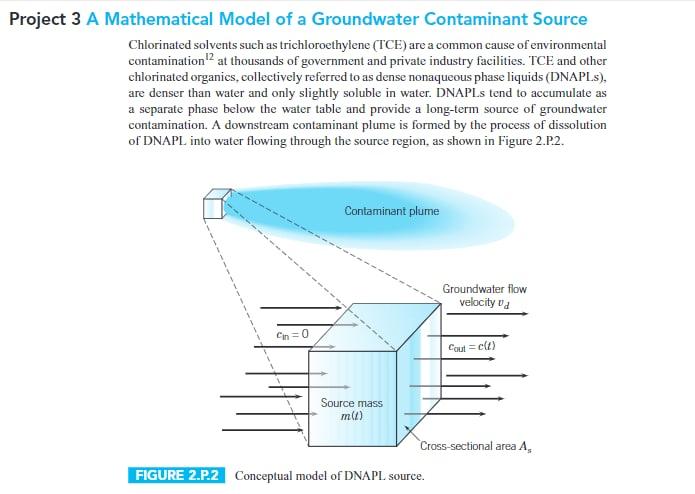 Solved please answer using MATLAB ONLY!!!! please give codes | Chegg.com Solved please answer using MATLAB ONLY!!!! please give codes | Chegg.com
