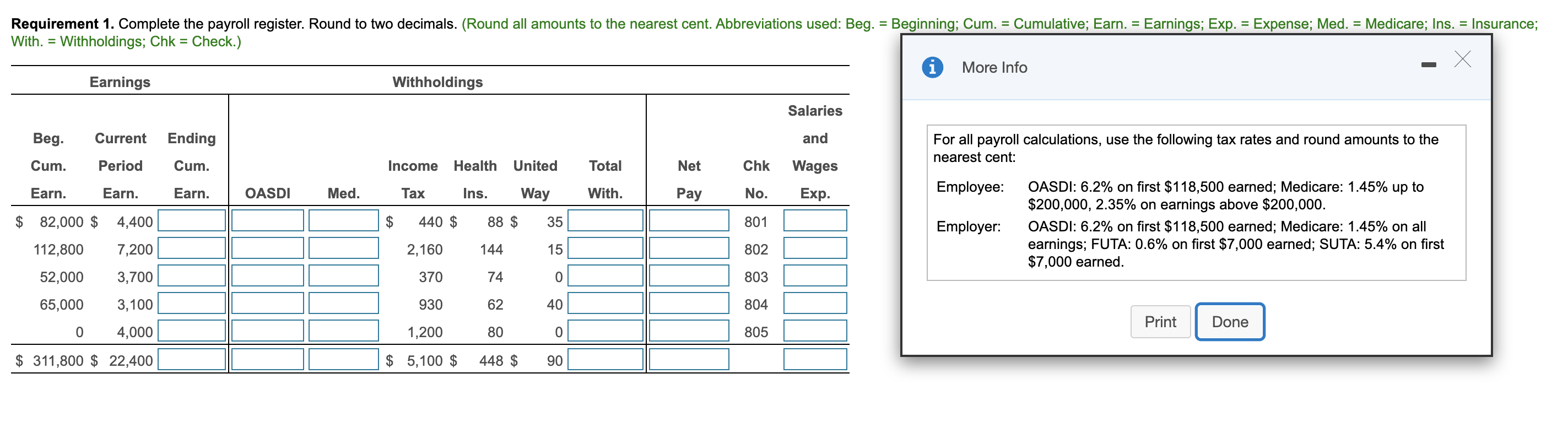 Solved Requirement 1. Complete the payroll register. Round | Chegg.com