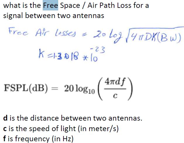 Solved what is ﻿the Free SpaceAir Path Loss ﻿for a signal | Chegg.com