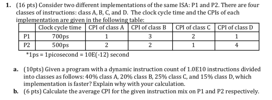 Solved 1. (16 pts) Consider two different implementations of | Chegg.com