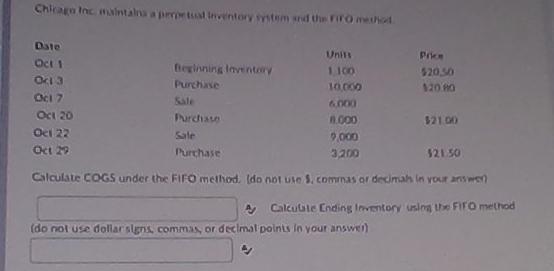 Solved Chlochinc intalna aportentory tomard theme Beginning | Chegg.com