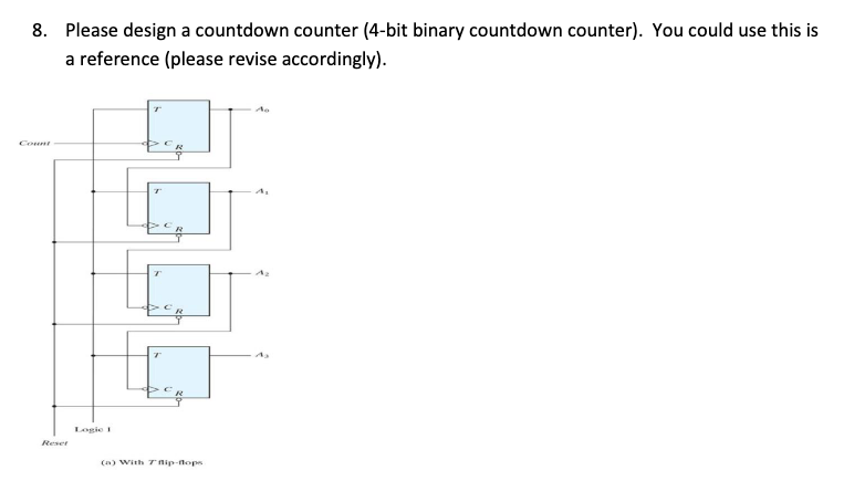 Solved 8. Please design a countdown counter (4-bit binary | Chegg.com