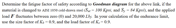 Solved Determine The Fatigue Factor Of Safety According To
