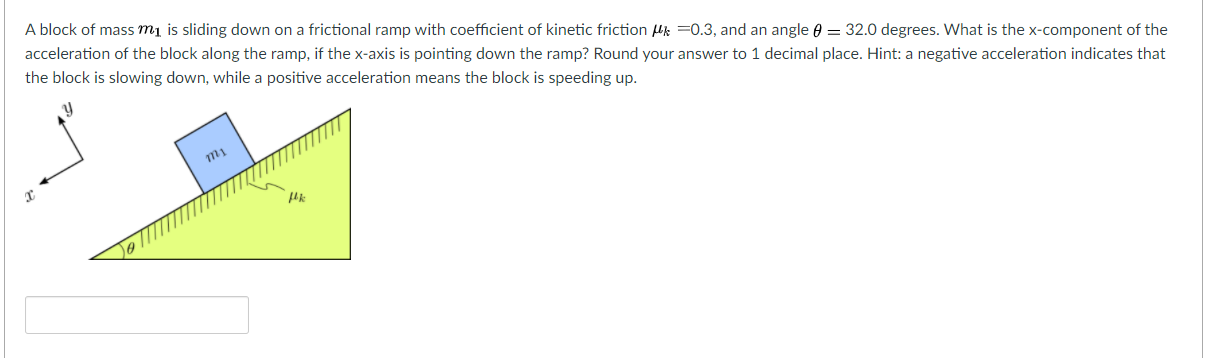 Solved A block of mass mi is sliding down on a frictional | Chegg.com