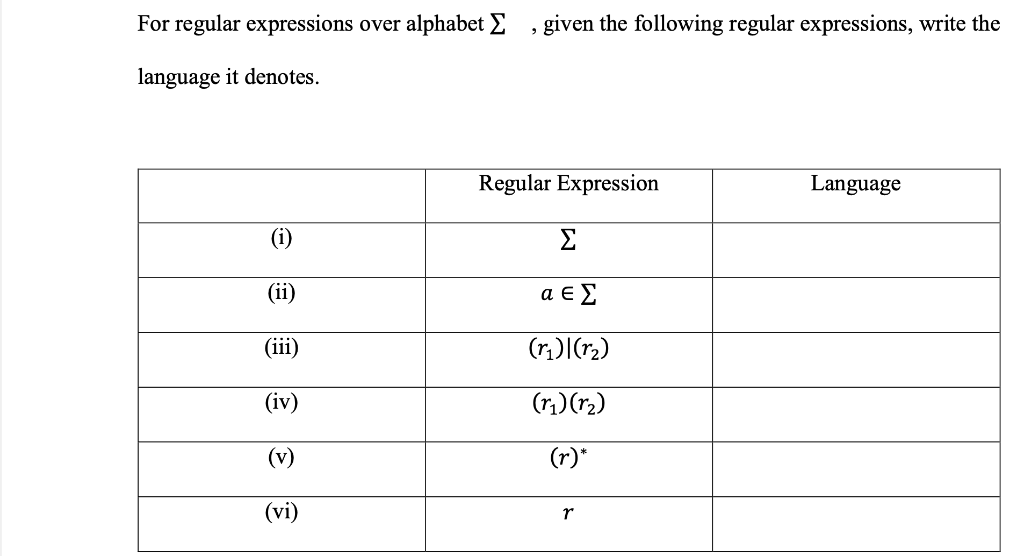 Solved For regular expressions over alphabet , given the | Chegg.com