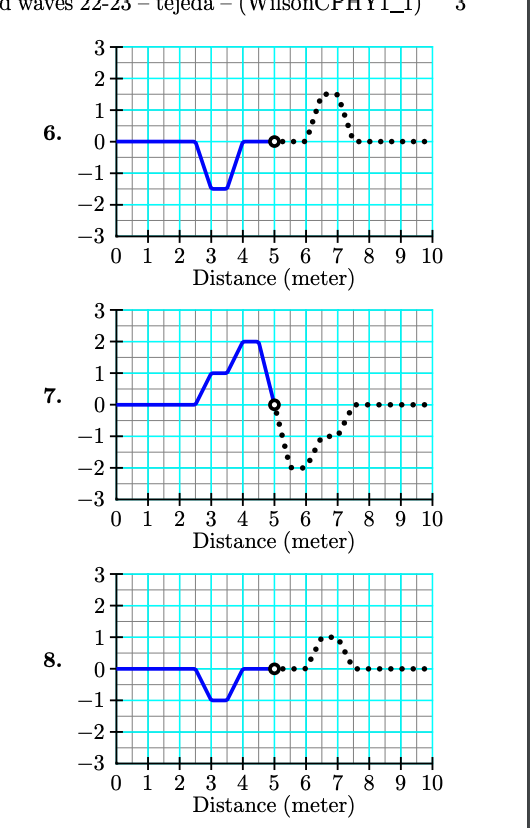 Solved 00910.0 points You are given f1(x), a transverse wave | Chegg.com