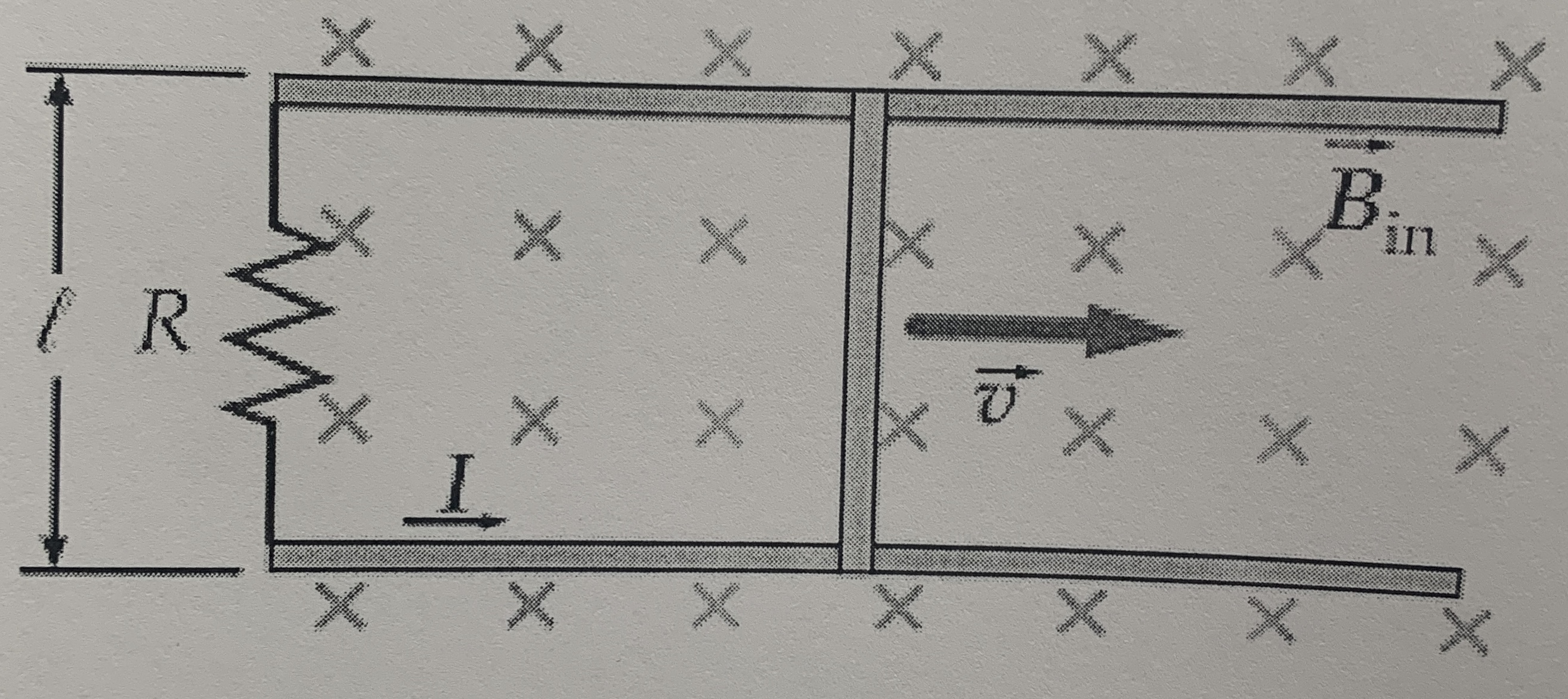 Solved In the following diagram, a conductor is moving on | Chegg.com