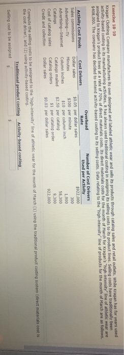 Solved Exercise 18-10 Kragan Clothing Company manufactures | Chegg.com