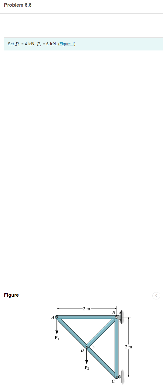 Solved Set P1=4kN,P2=6kN. (Figure 1)Determine the force in | Chegg.com