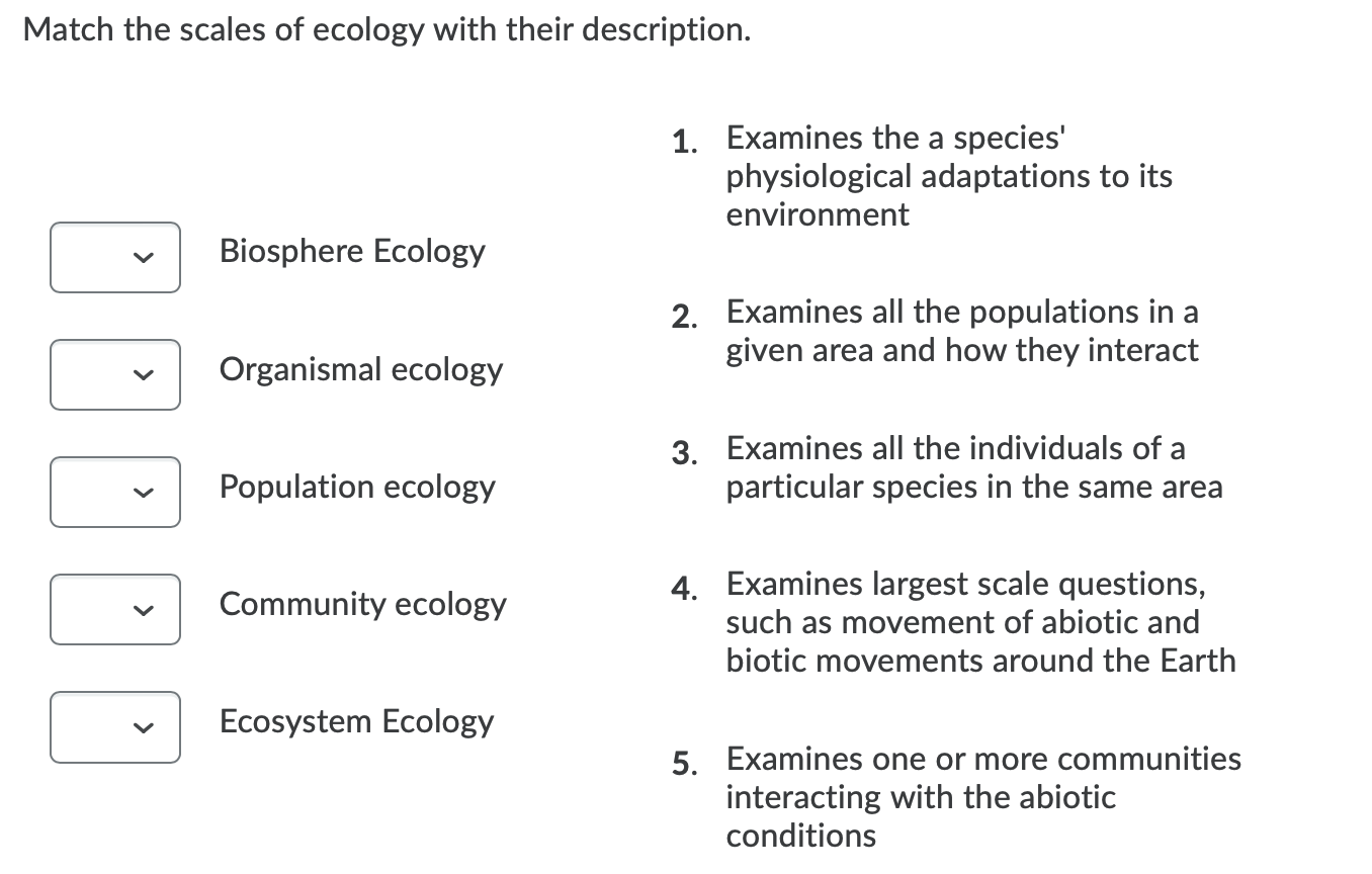 Solved Match the scales of ecology with their description. | Chegg.com
