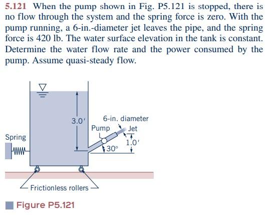Solved 5.121 When the pump shown in Fig. P5.121 is stopped, | Chegg.com