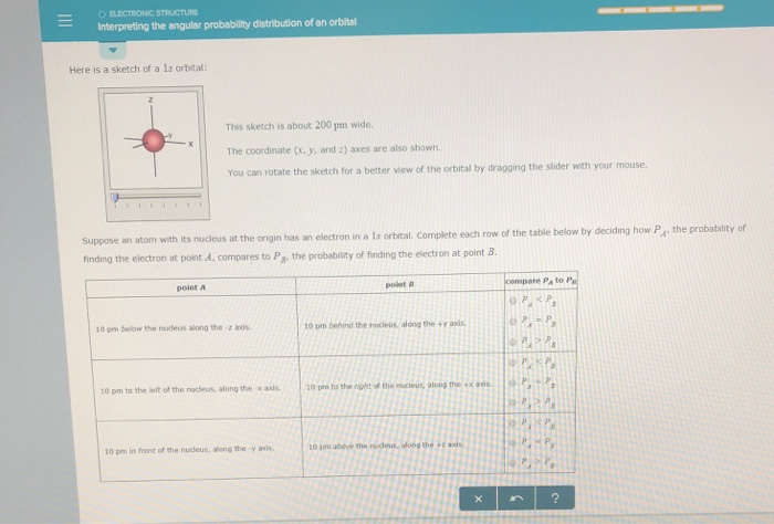 Solved o ELECTRONC STRUCTUR Interpreting the angular | Chegg.com