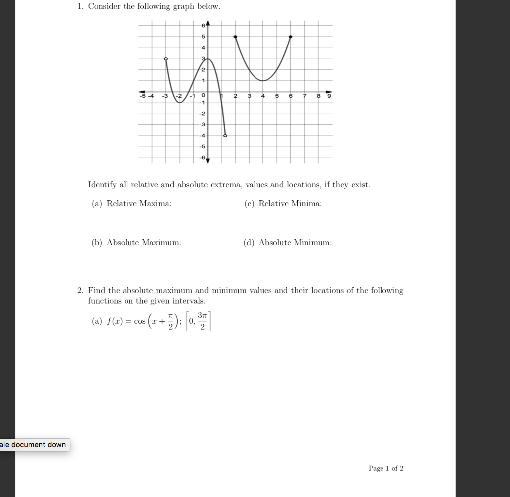 Solved 1. Consider the following graph below. 64 5 4 2 1 -3 | Chegg.com