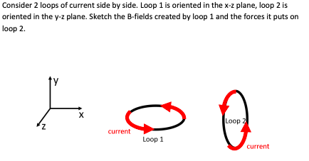 Solved Consider 2 loops of current side by side. Loop 1 is | Chegg.com