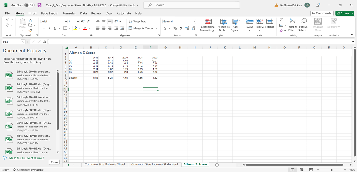 Solved Based upon the analysis below including the | Chegg.com