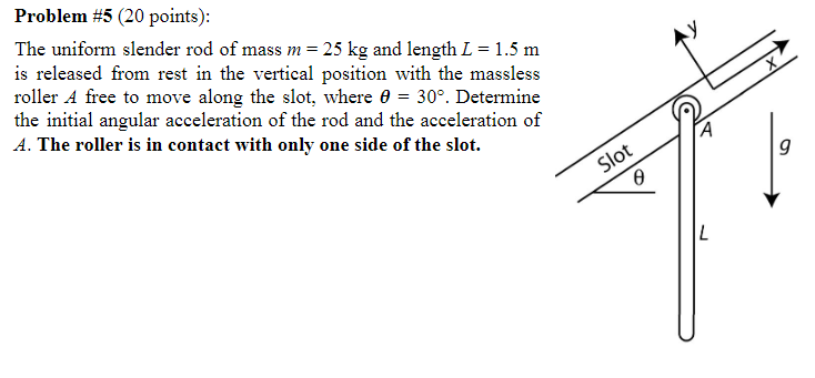 Solved Problem #5 (20 points): The uniform slender rod of | Chegg.com