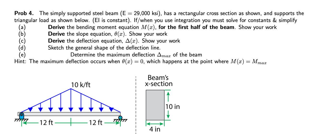 Solved Prob 4. The simply supported steel beam (E 29,000 | Chegg.com