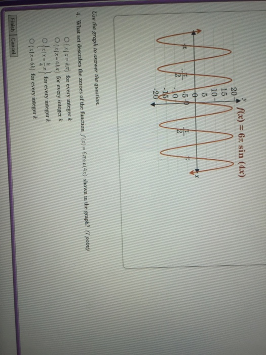 Solved 1. Consider the function f( cot x Which of the | Chegg.com