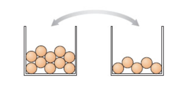 Solved Three balls (labeled A, B, C) are placed into two | Chegg.com