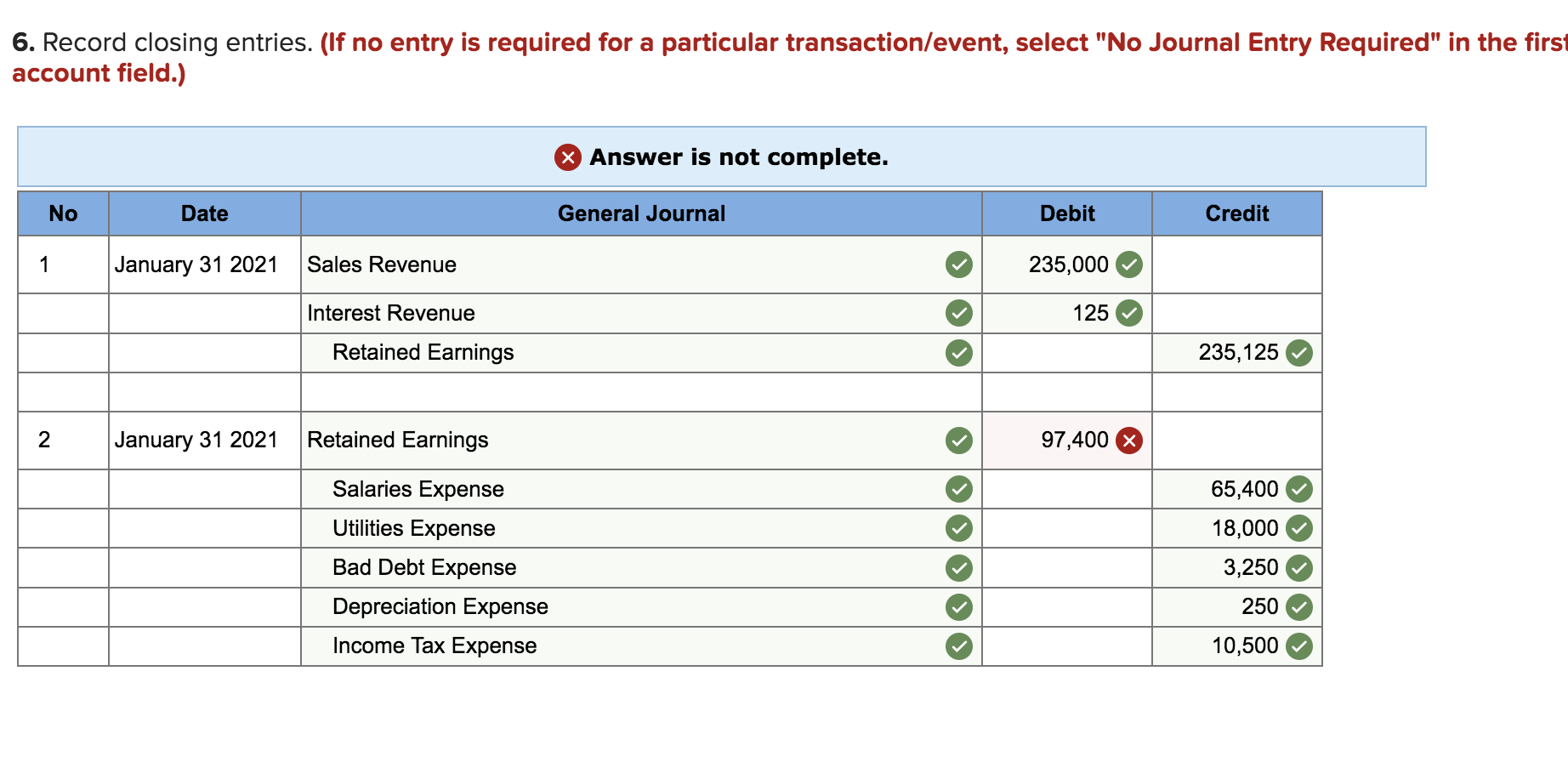 Solved 6 Record Closing Entries If No Entry Is Required Chegg