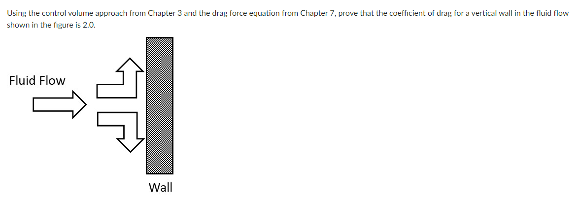 Solved Using the control volume approach from Chapter 3 and | Chegg.com