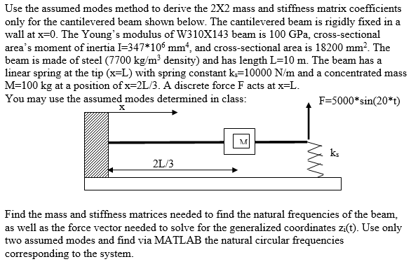 Use the assumed modes method to derive the 2X2 mass | Chegg.com