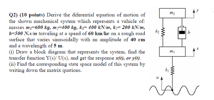 Solved solve it all in clear and detailedsystem and dynamic | Chegg.com