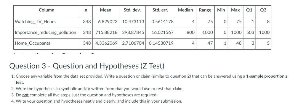 Colupain n Mean Std. dev. Std. err. Median Range Min | Chegg.com