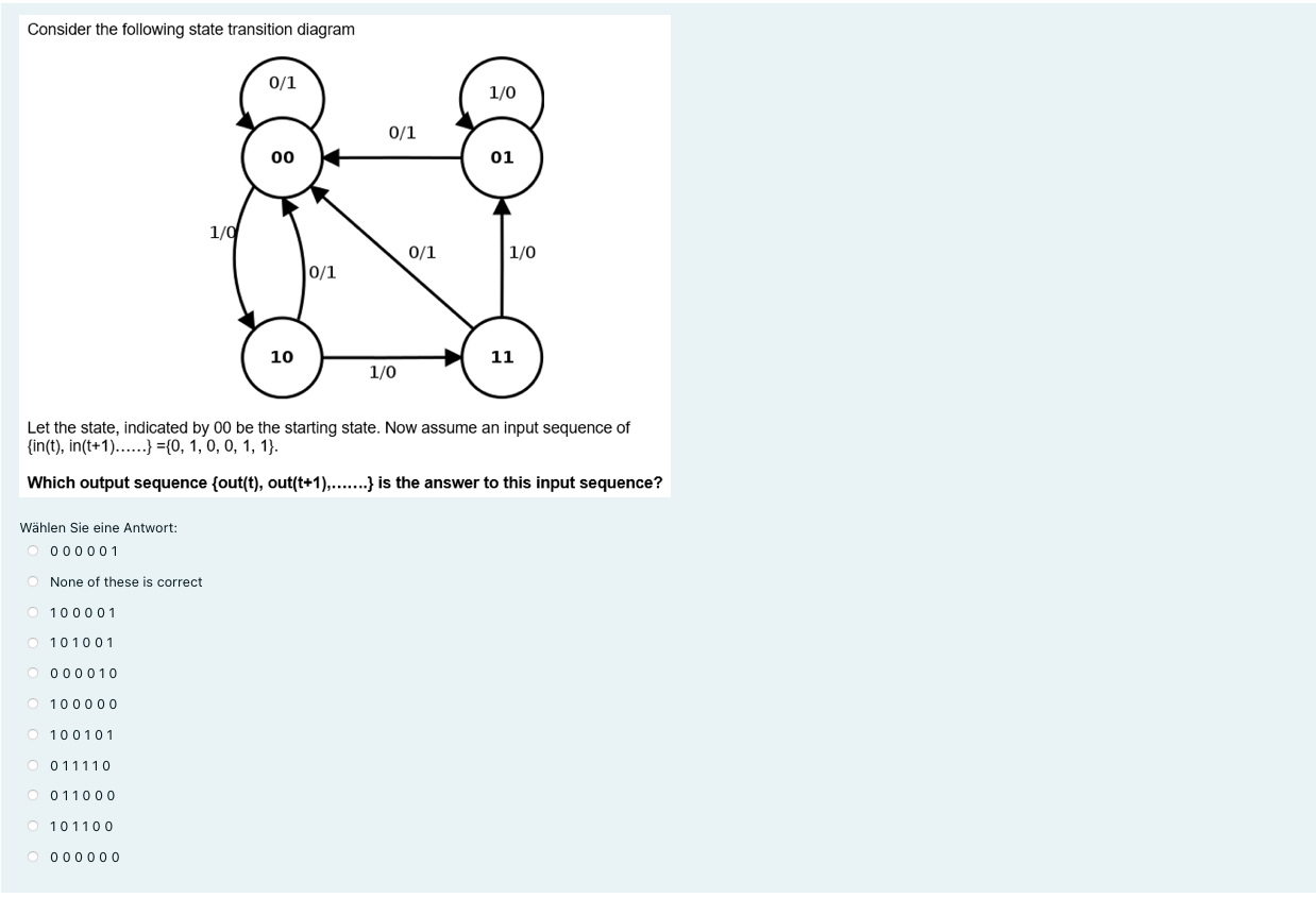 Solved Consider the following state transition diagram 0/1 | Chegg.com