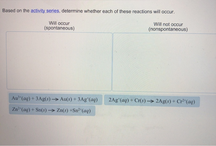 Solved Based on the activity series, determine whether each | Chegg.com