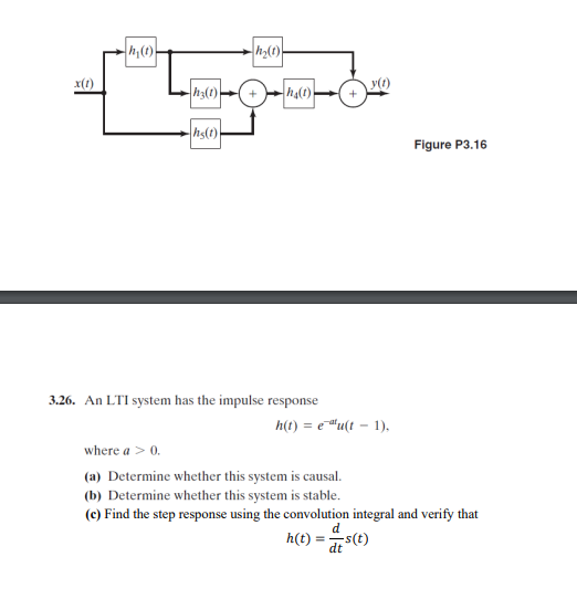 Solved by an EXPERT Figure P3.163.26. An ﻿LTI system has the impulse | Chegg.com