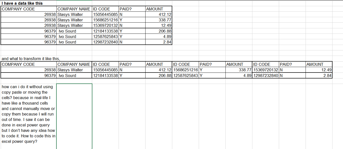 in the first table that is the actual look of the | Chegg.com