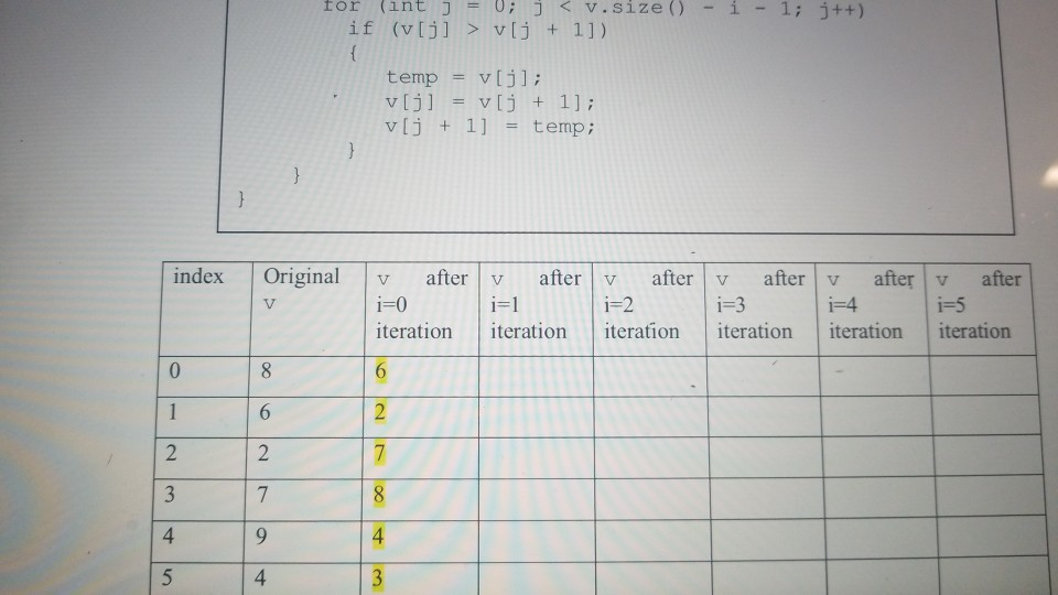 Solved 4. (15 points) Bubble sort. Trace the operation of | Chegg.com
