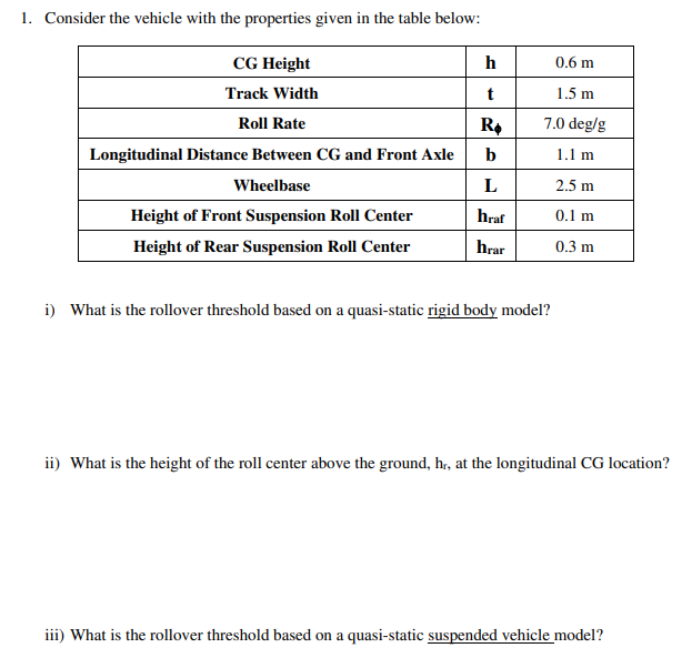 1. Consider the vehicle with the properties given in | Chegg.com