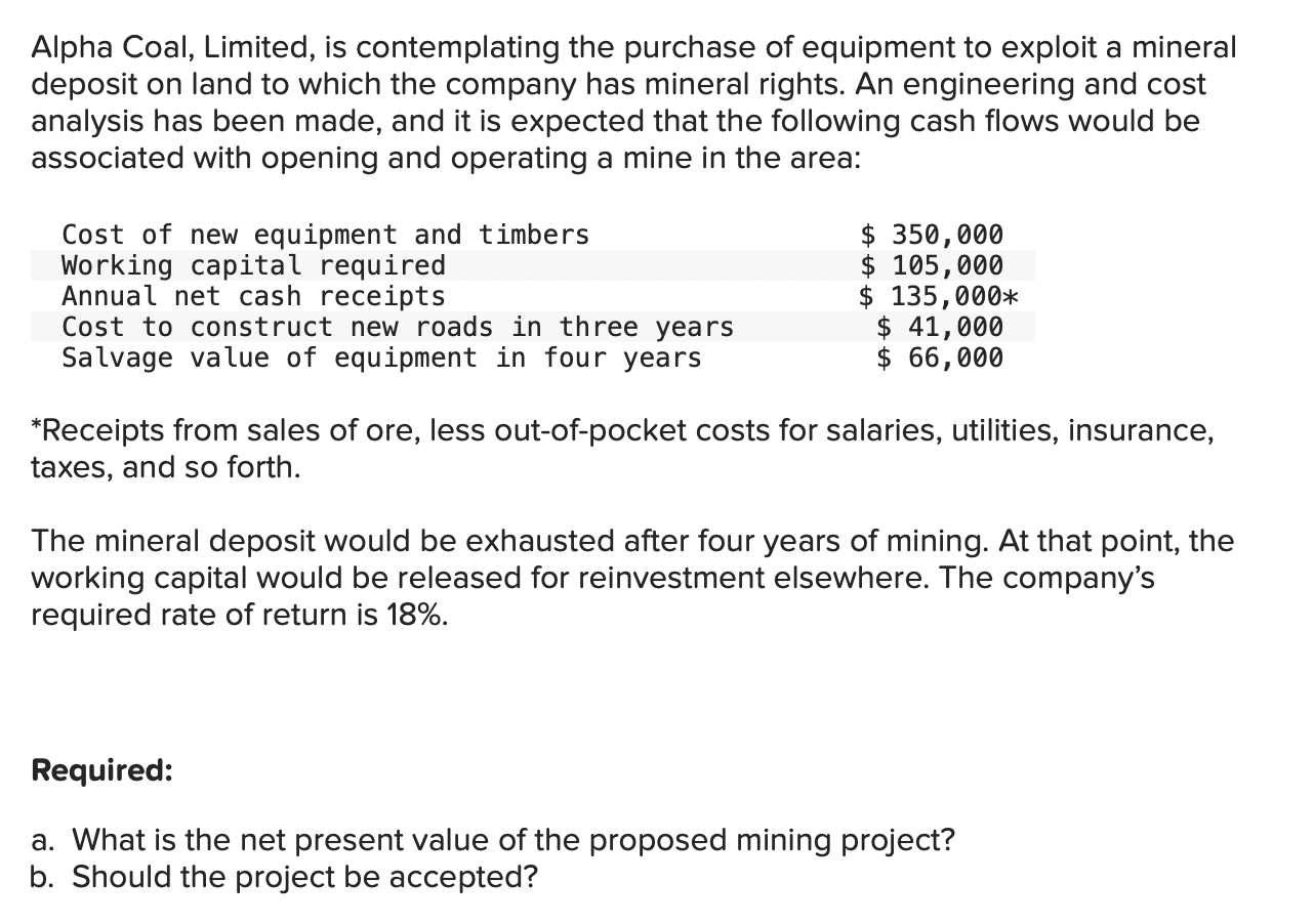 Solved Alpha Coal, Limited, is contemplating the purchase of | Chegg.com