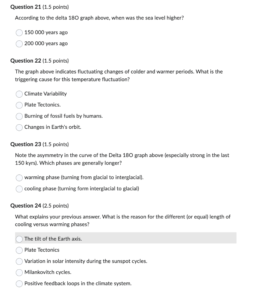 Solved According to the delta 180 graph above, when was the | Chegg.com