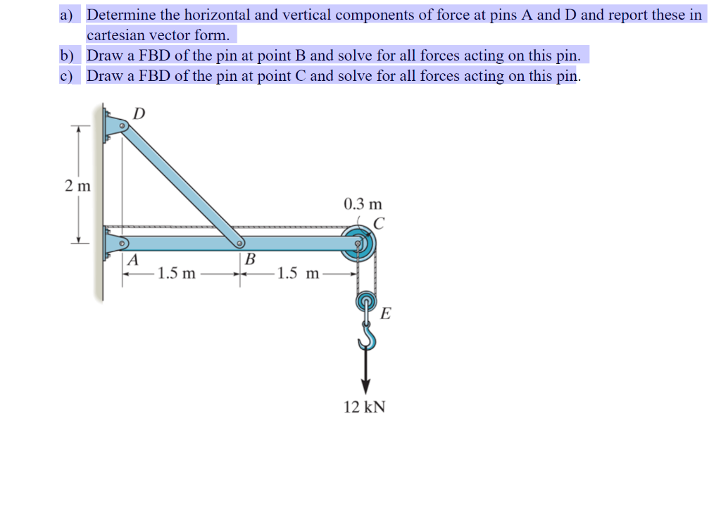 Solved a) Determine the horizontal and vertical components | Chegg.com