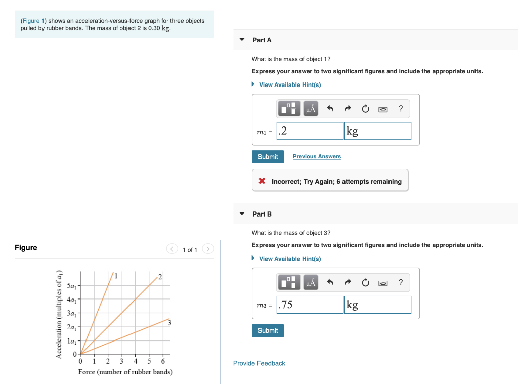 Solved (Figure 1) shows an acceleration-versus-force graph | Chegg.com